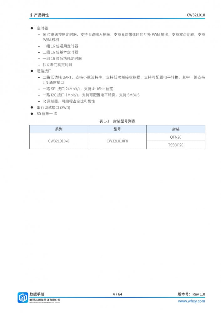 CW32L010 datasheet page 5