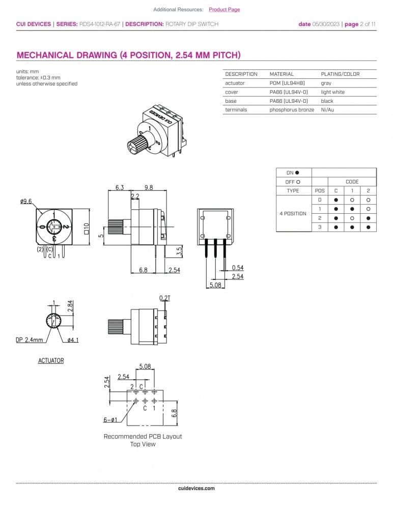 CUI RDS4 series datasheet page 2