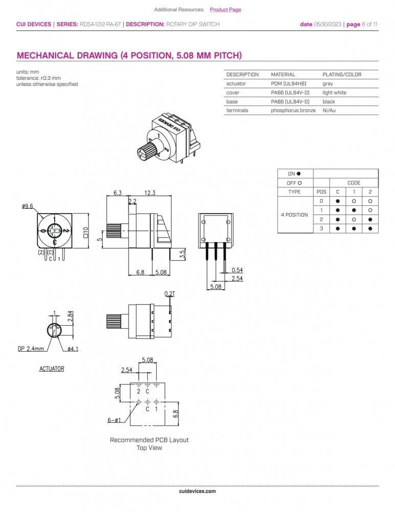 CUI RDS4 series datasheet page 6