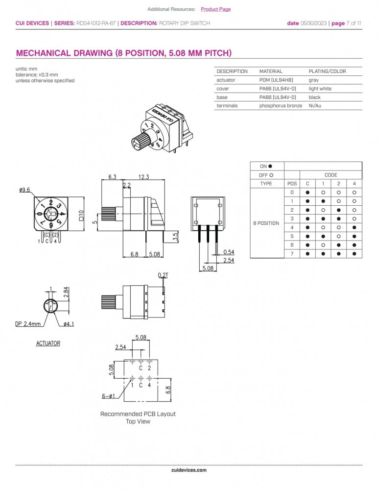 CUI RDS4 series datasheet page 7