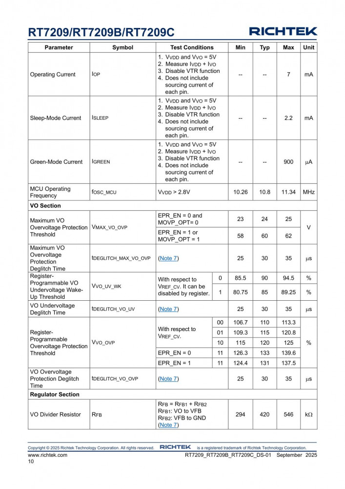 RT7209 series datasheet page 10