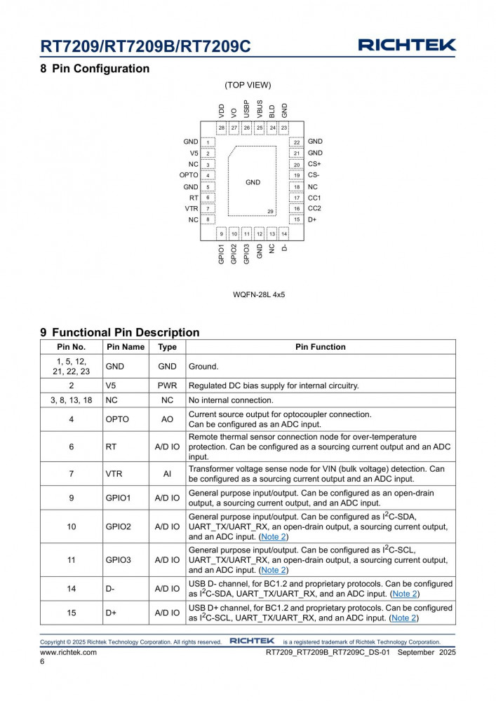 RT7209 series datasheet page 6