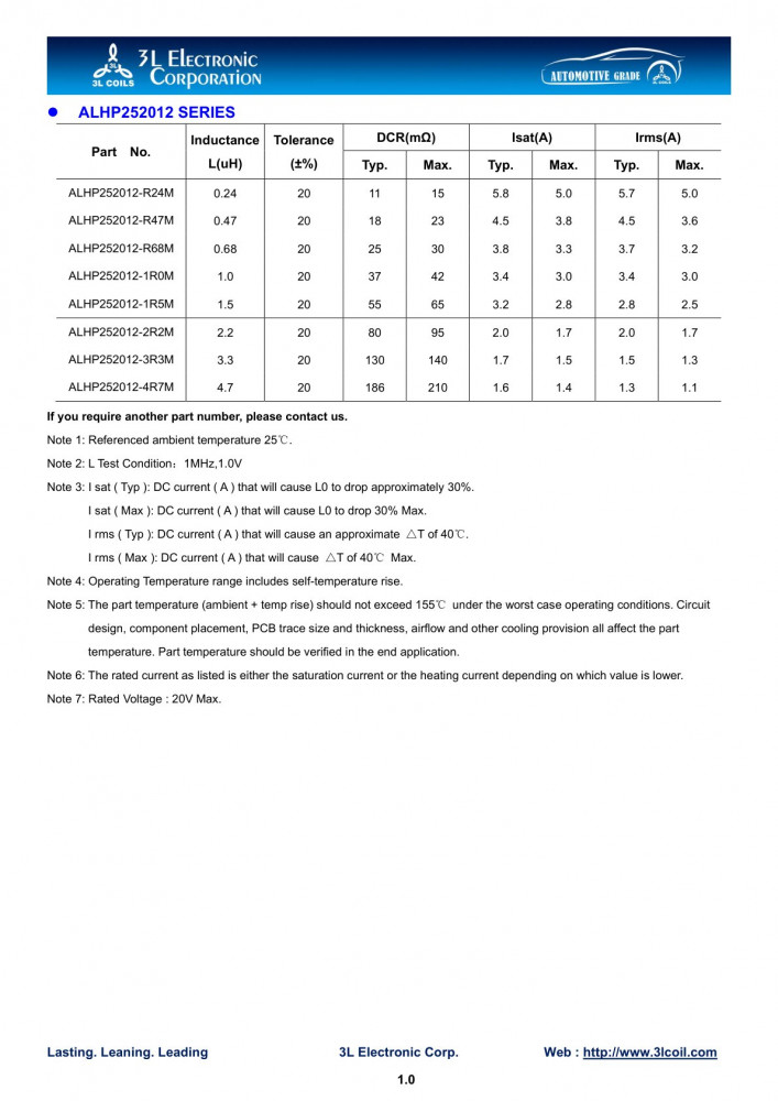 ALHP252012 technical document, page 3