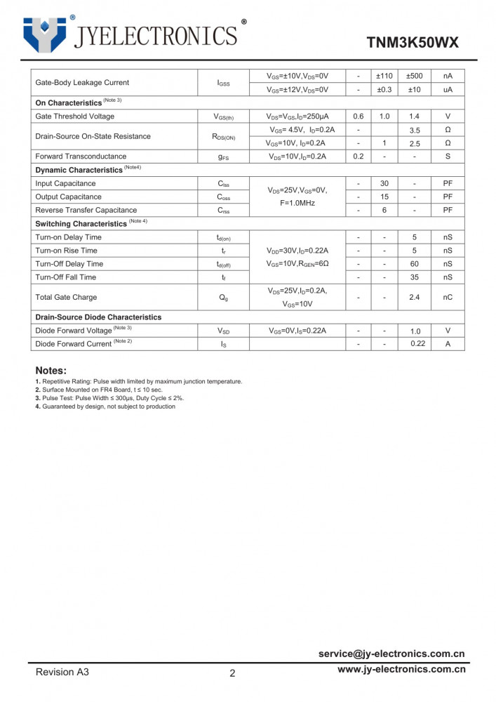 TNM3K50WX datasheet page 2