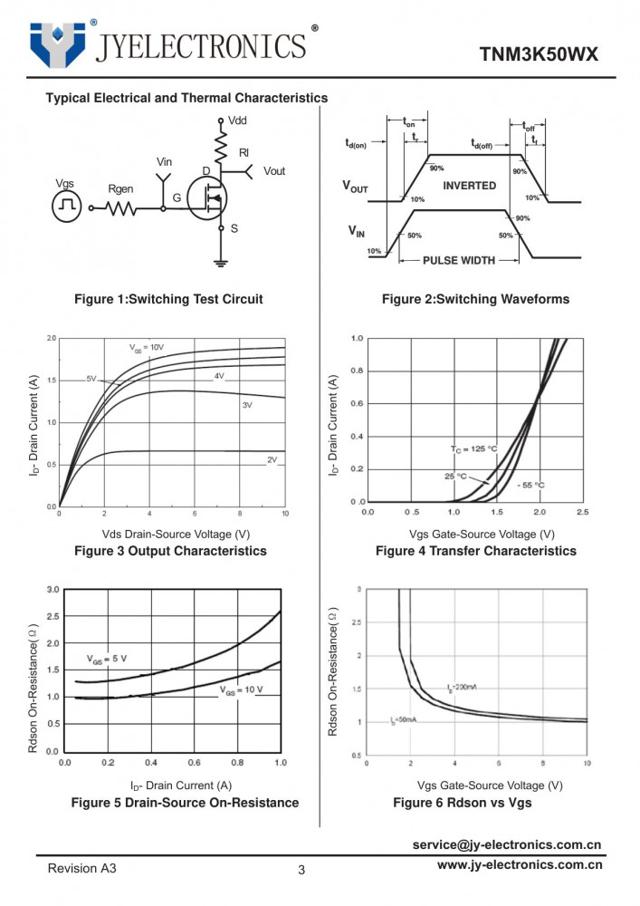 TNM3K50WX datasheet page 3