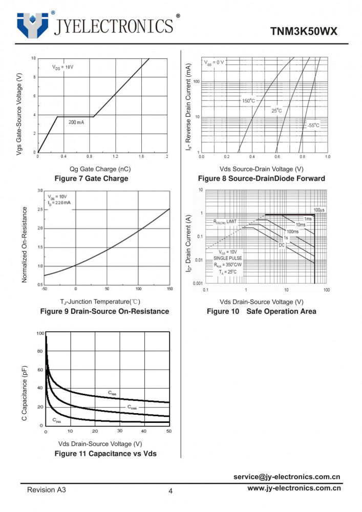 TNM3K50WX datasheet page 4