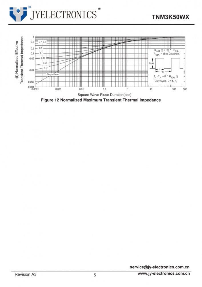 TNM3K50WX datasheet page 5