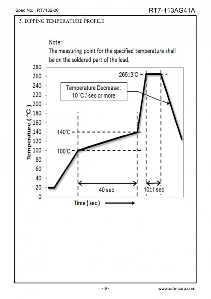RT7-113AG41A solder profile page 10