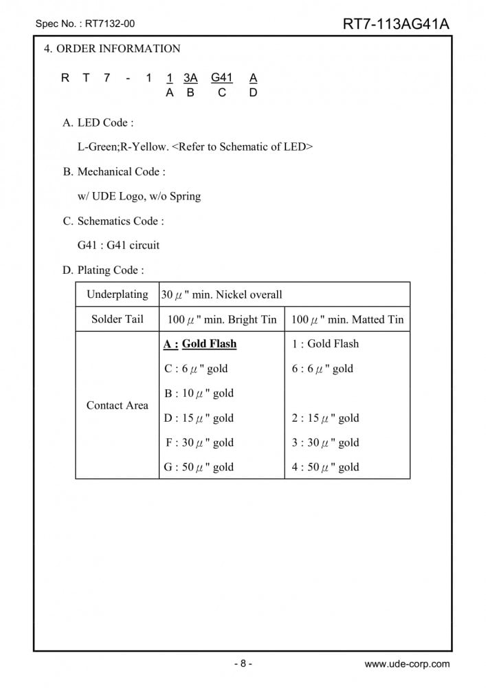 RT7-113AG41A plating information page 9