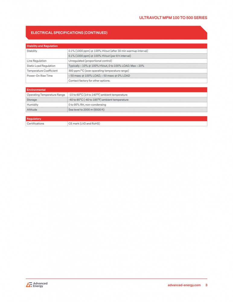 Advanced Energy UltraVolt MPM datasheet page 3