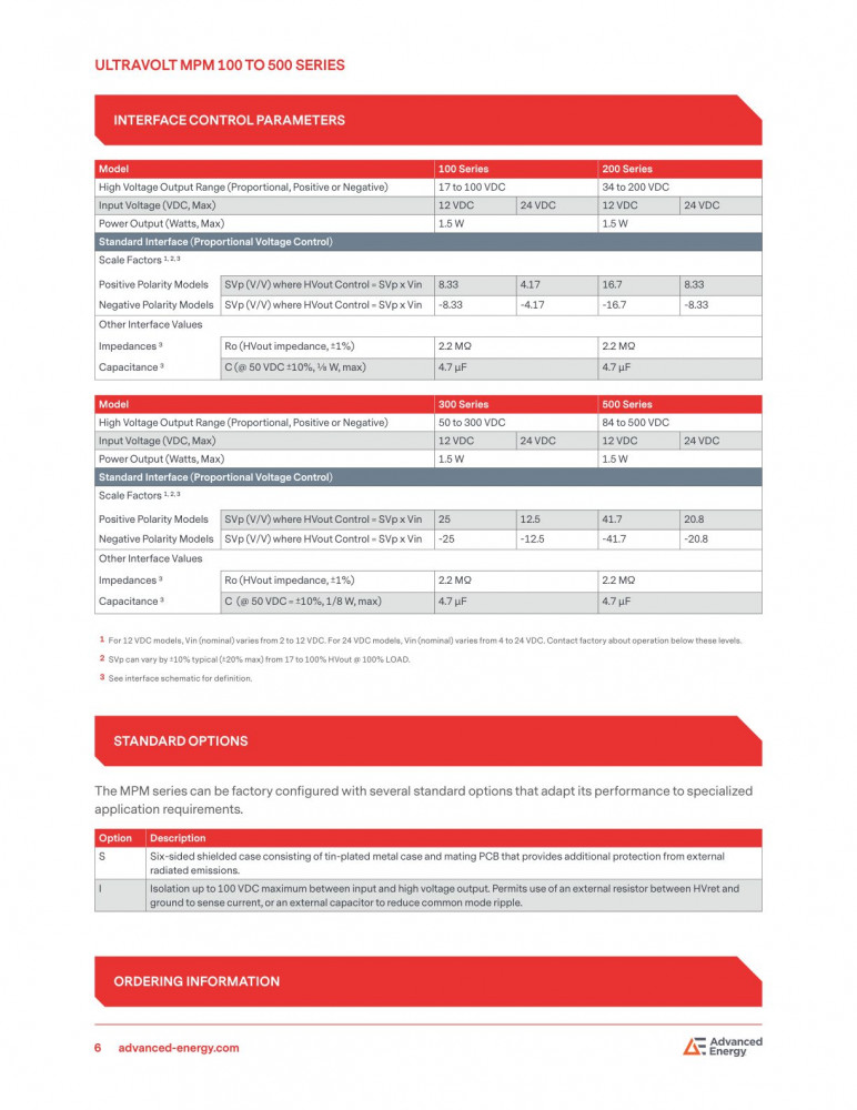 Advanced Energy UltraVolt MPM datasheet page 6