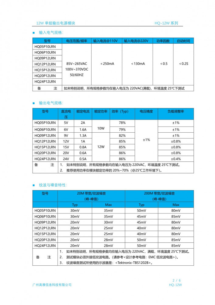 HQ15P12LRN datasheet page 2