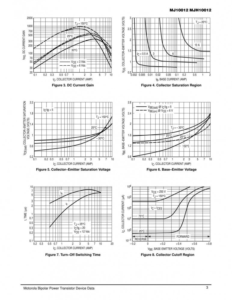 MJH10012 datasheet page 3
