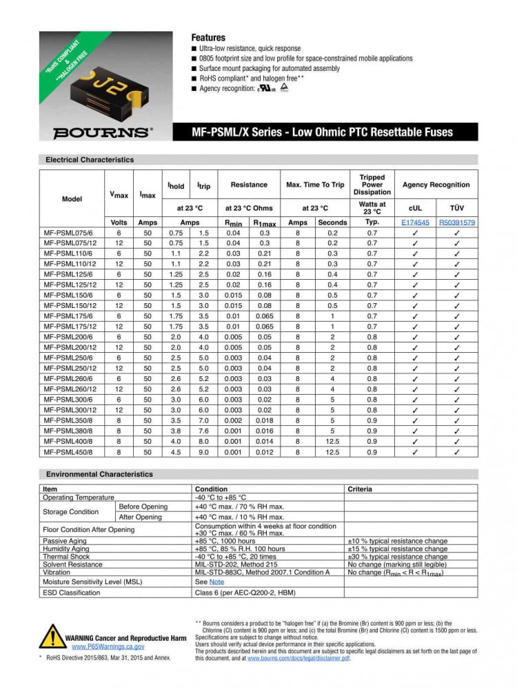 BOURNS MF-PSML/X datasheet page 1