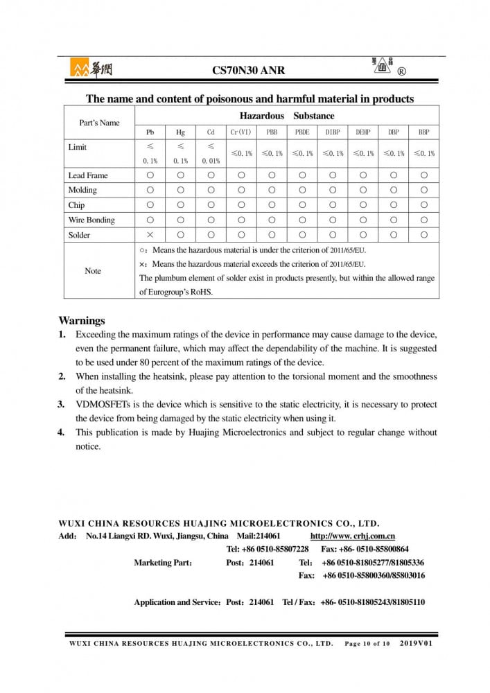 CS70N30ANR datasheet page 10