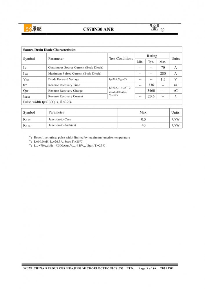 CS70N30ANR datasheet page 3