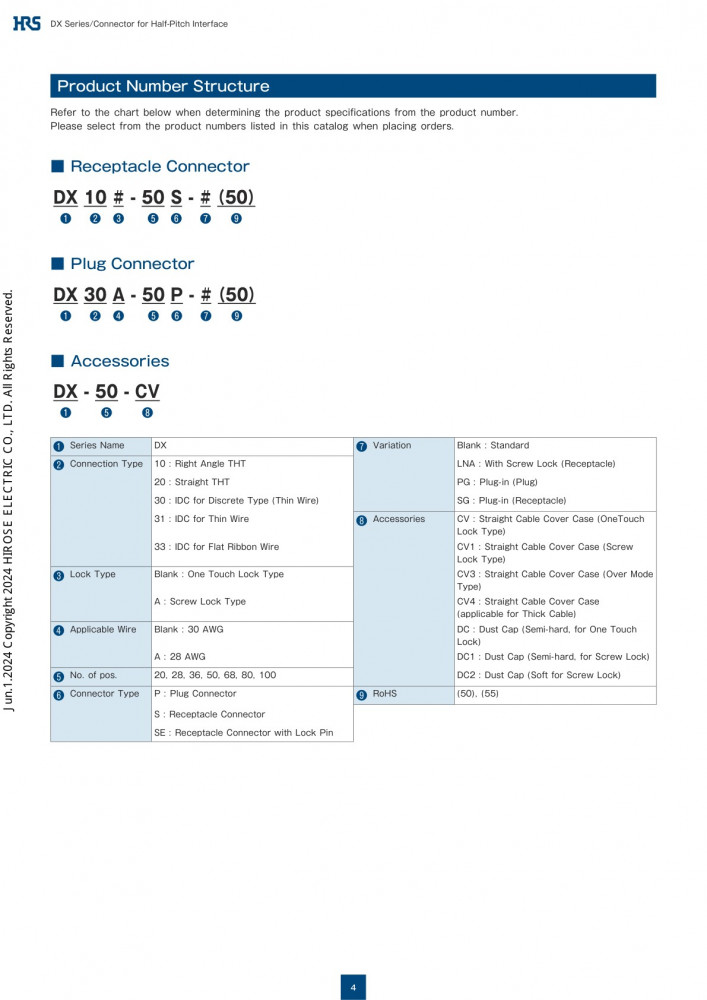 HRS DX Series datasheet page 4