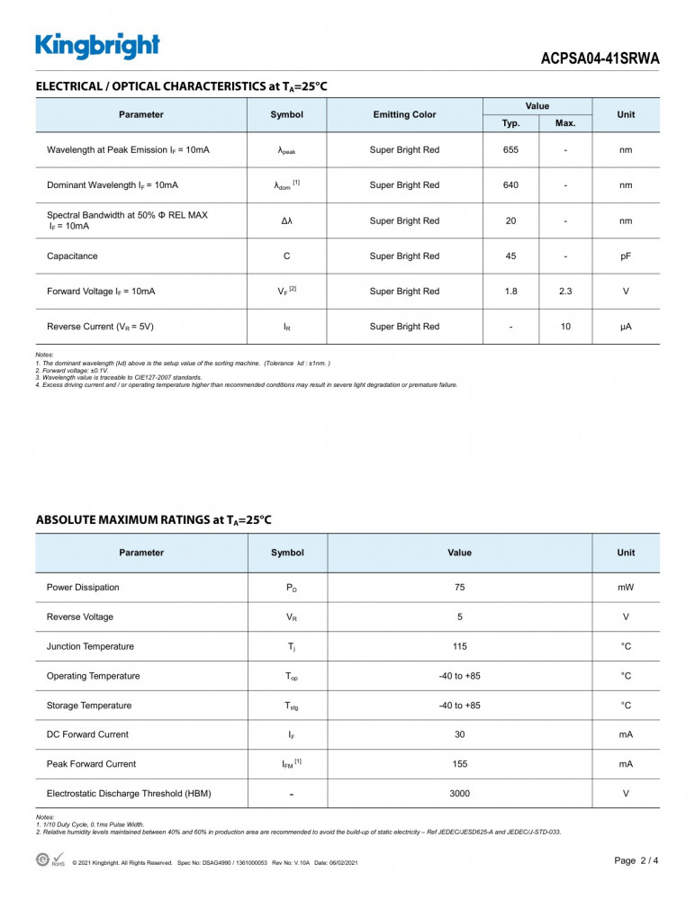 ACPSA04-41SRWA datasheet page 2