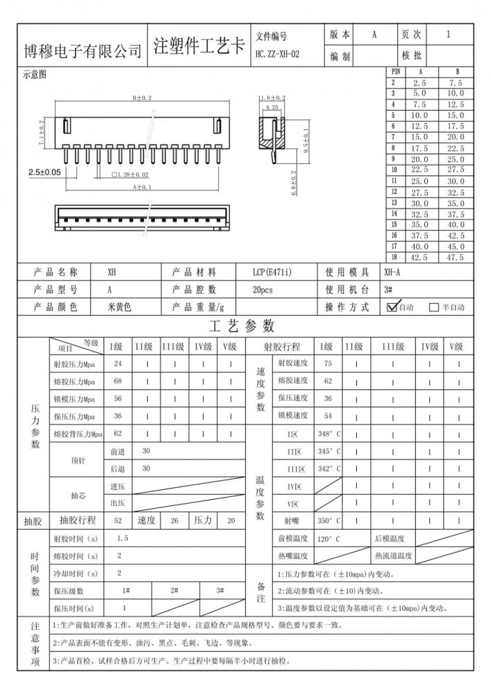 BOOMELE XH-5AK injection molding process document