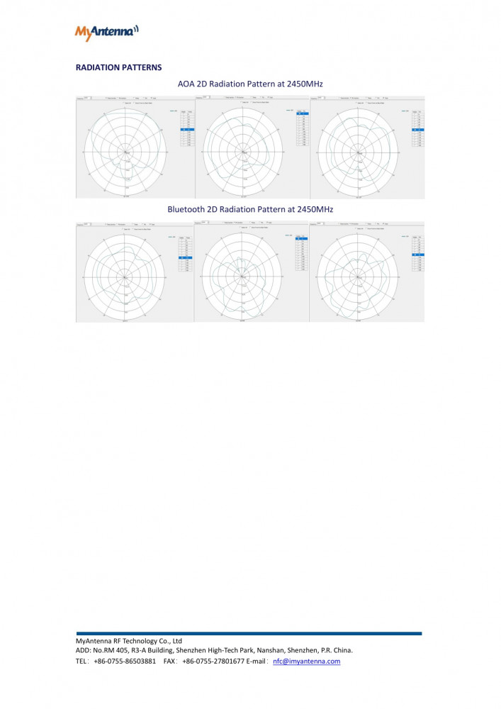 AEWP001 datasheet page 5