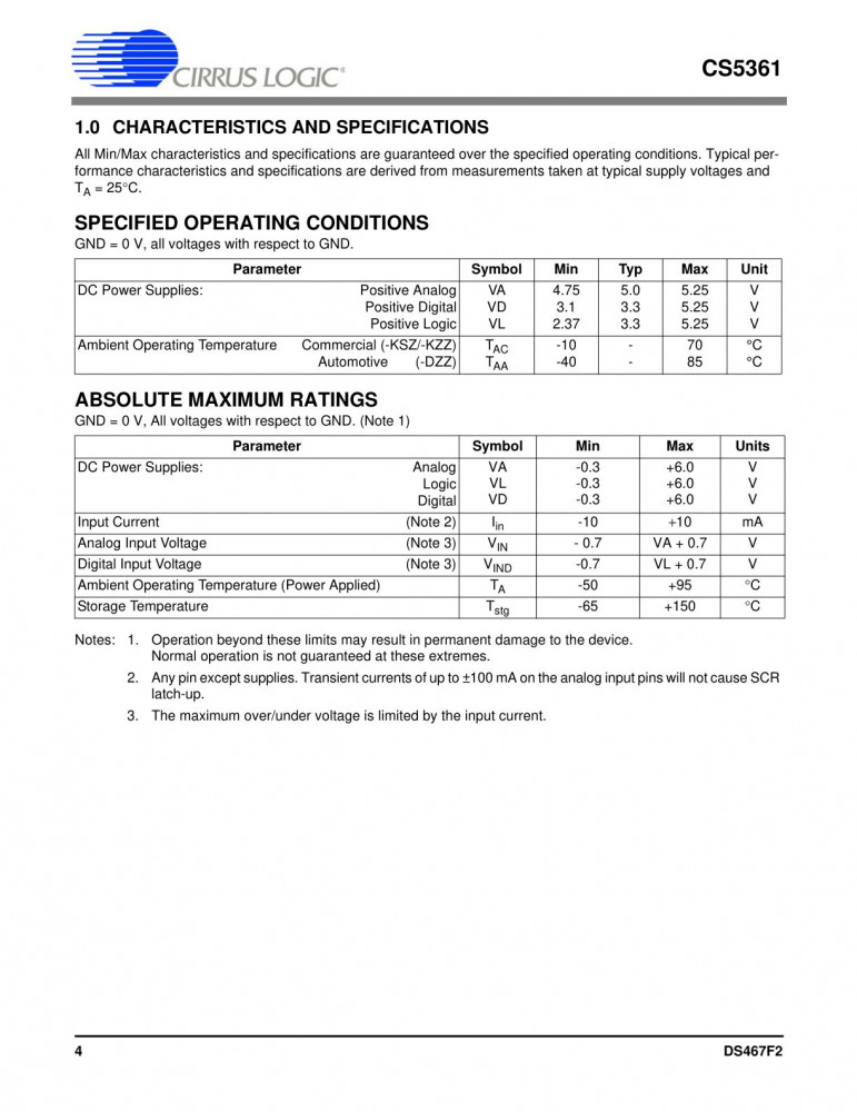 CS5361 datasheet page 4