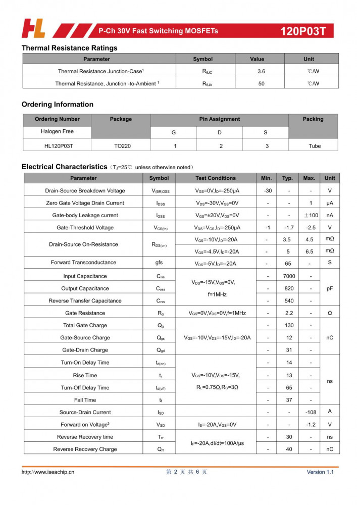 120P03T datasheet page 2