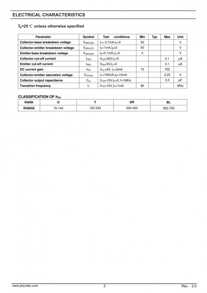 KTC3199 datasheet page 2
