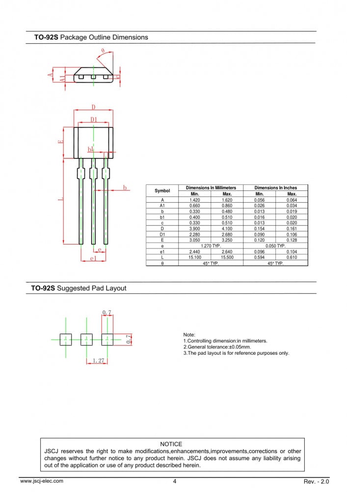 KTC3199 datasheet page 4
