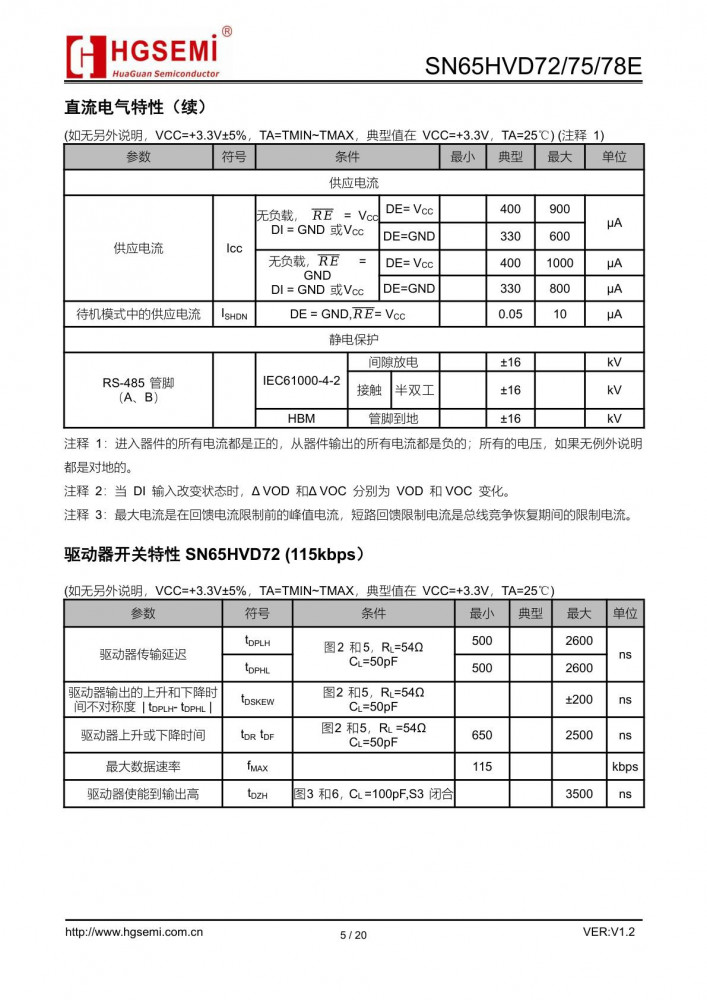SN65HVD75EIM/TR datasheet page 5