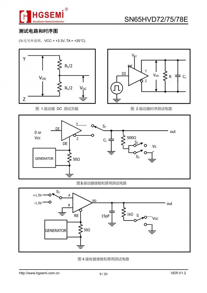 SN65HVD75EIM/TR datasheet page 9