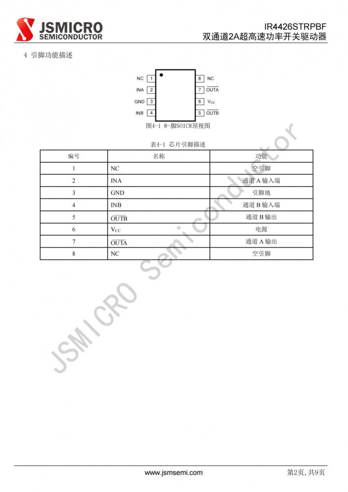 IR4426STRPBF-JSM datasheet page 2