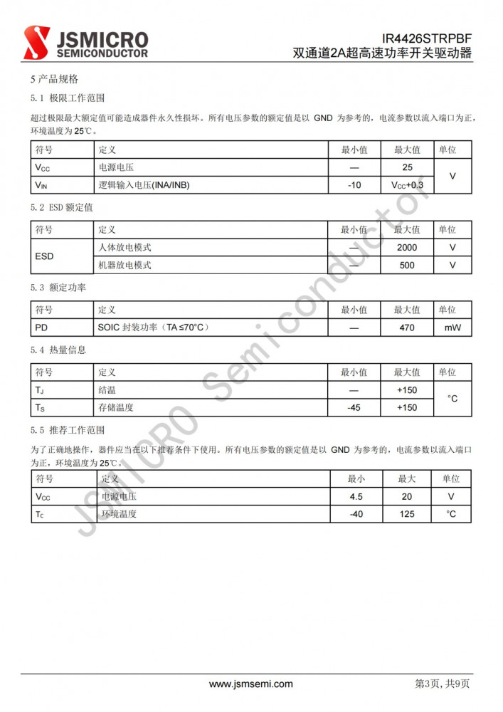 IR4426STRPBF-JSM datasheet page 3