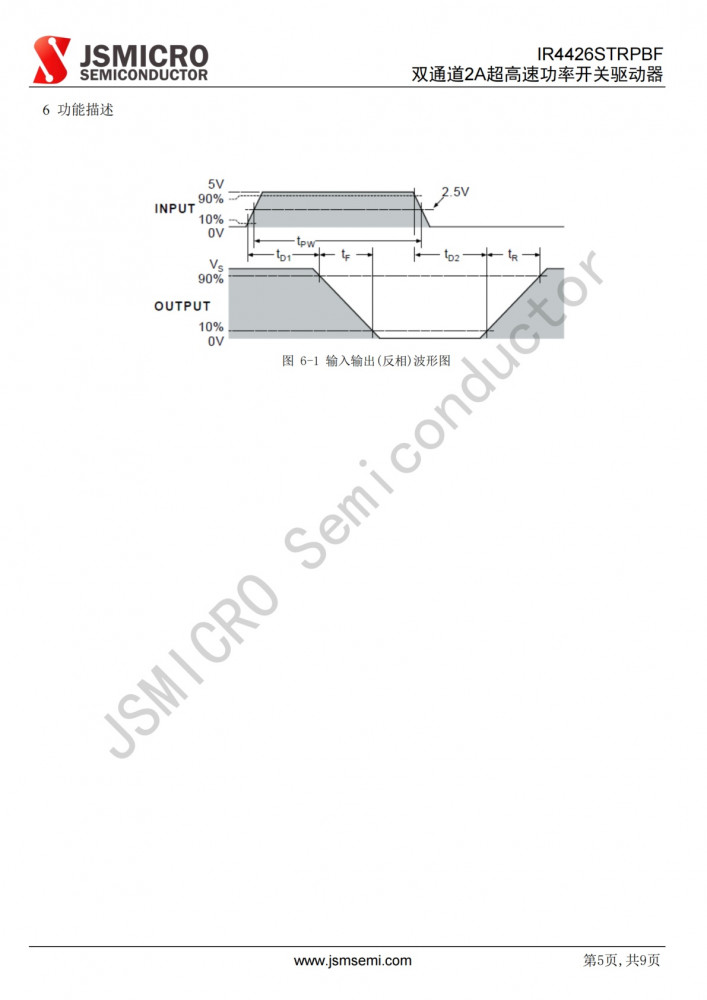 IR4426STRPBF-JSM datasheet page 5