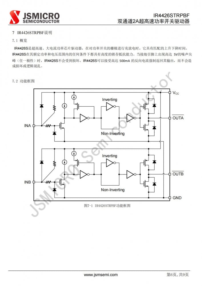IR4426STRPBF-JSM datasheet page 6