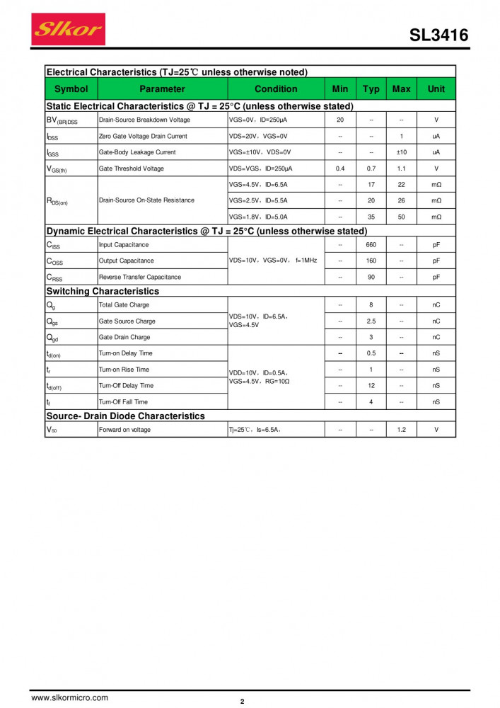 SL3416 datasheet page 2