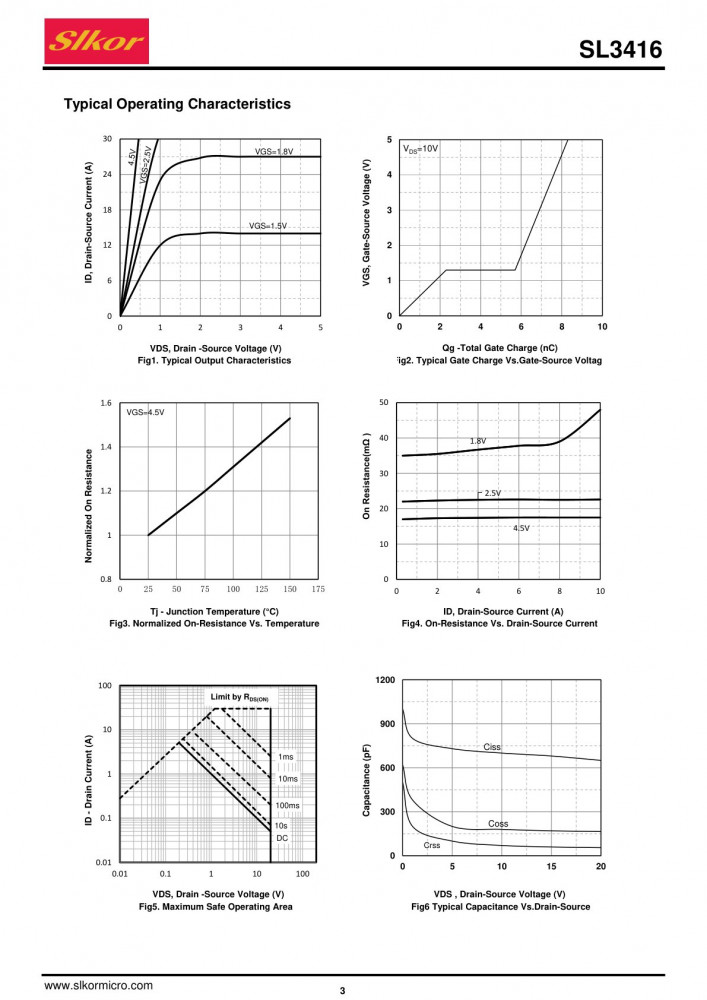 SL3416 datasheet page 3