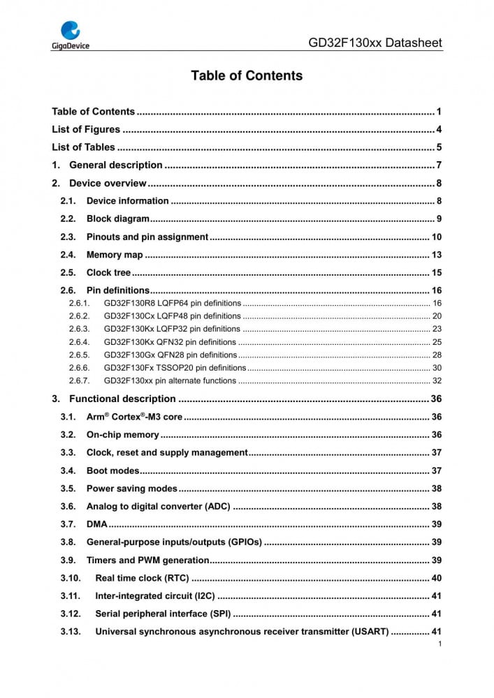 GD32F130F6P6TR datasheet page 2