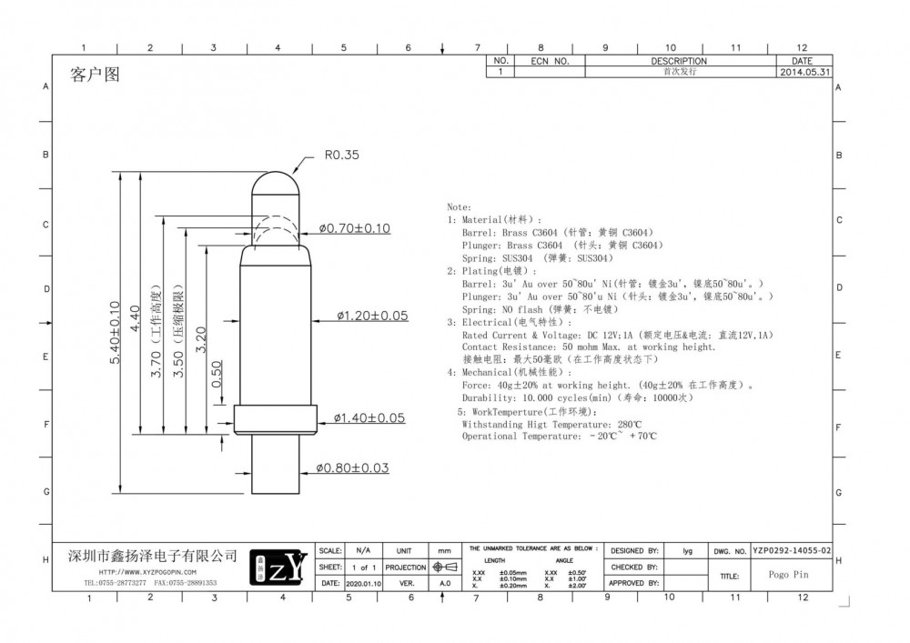 YZP0292-14055-02 packaging page