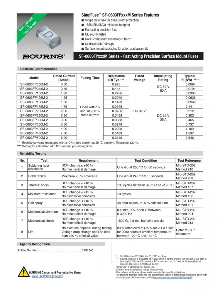 Bourns SF-0603FP200M-2 datasheet page 1