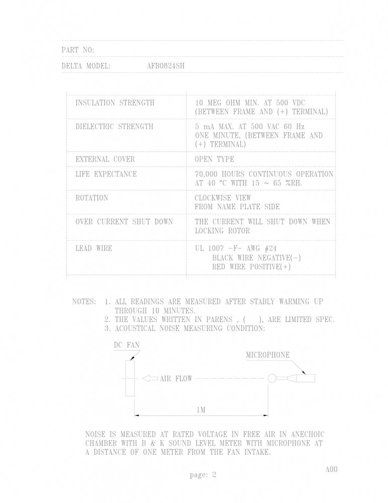 AFB0824SH specification page 2