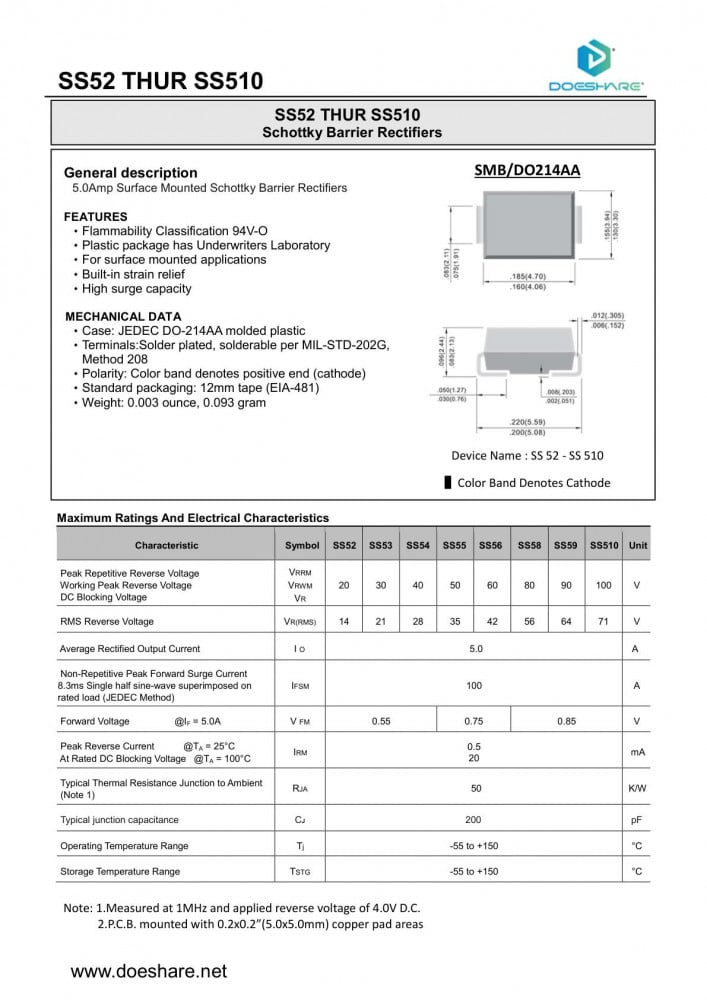 Doeshare SS510 datasheet page 1