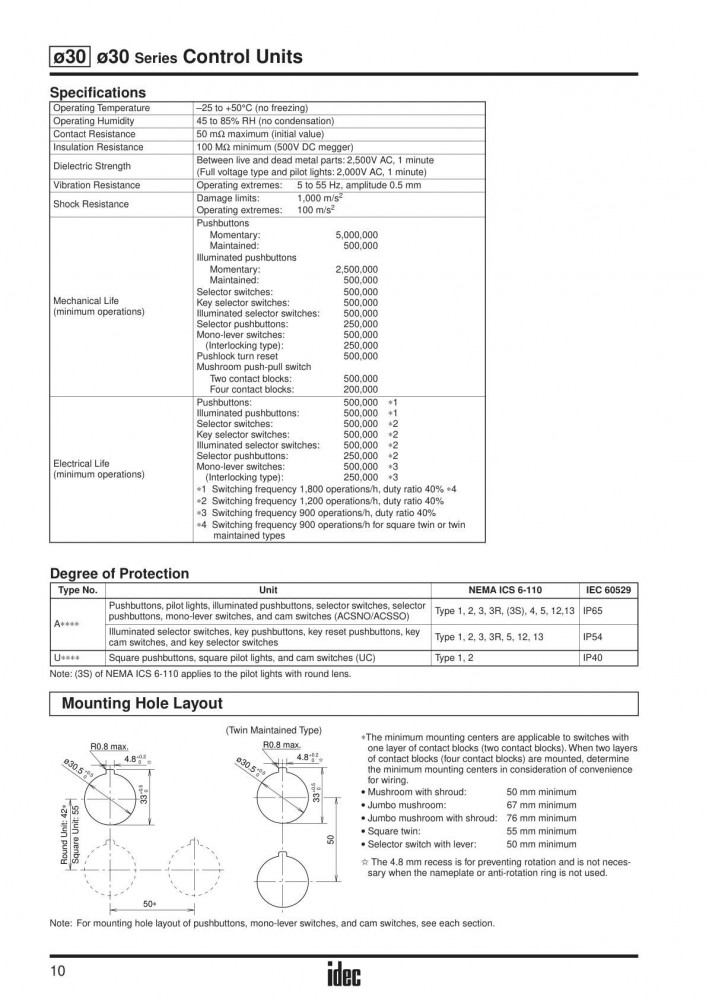 IDEC ALN2FL document page 10