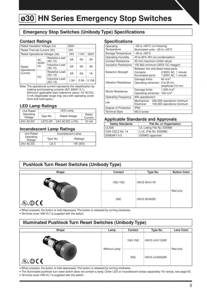 IDEC ALN2FL document page 5