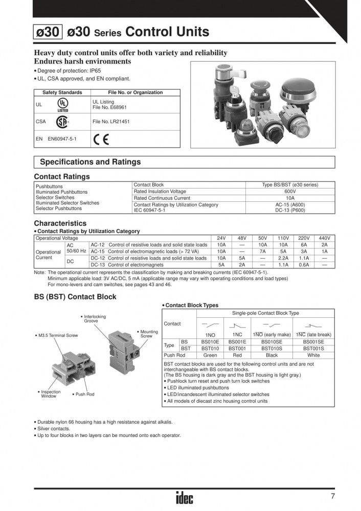 IDEC ALN2FL document page 7