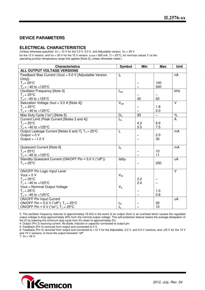 IL2576 datasheet page 4