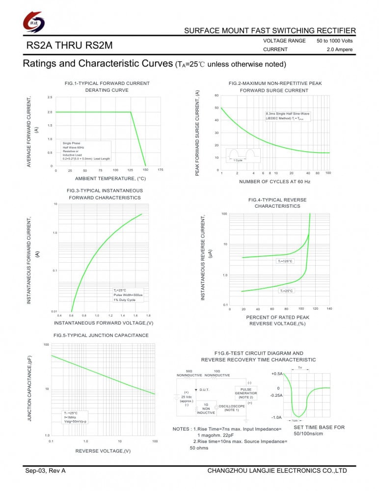 LangJie RS2M datasheet page 2
