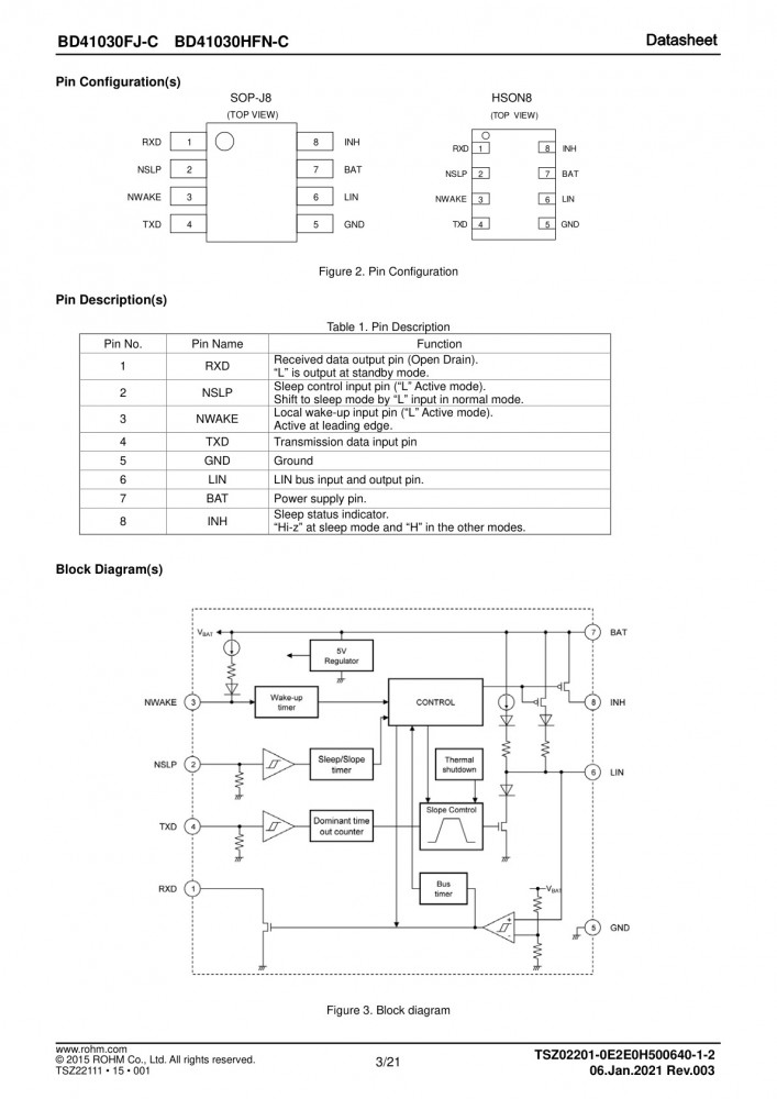 BD41030FJ-CGE2 datasheet page 3