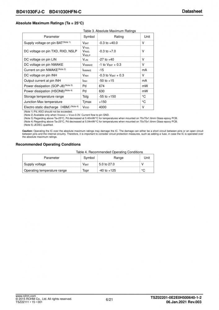 BD41030FJ-CGE2 datasheet page 6