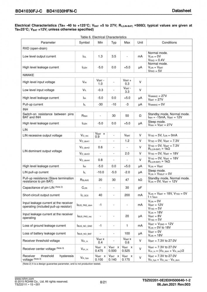 BD41030FJ-CGE2 datasheet page 8