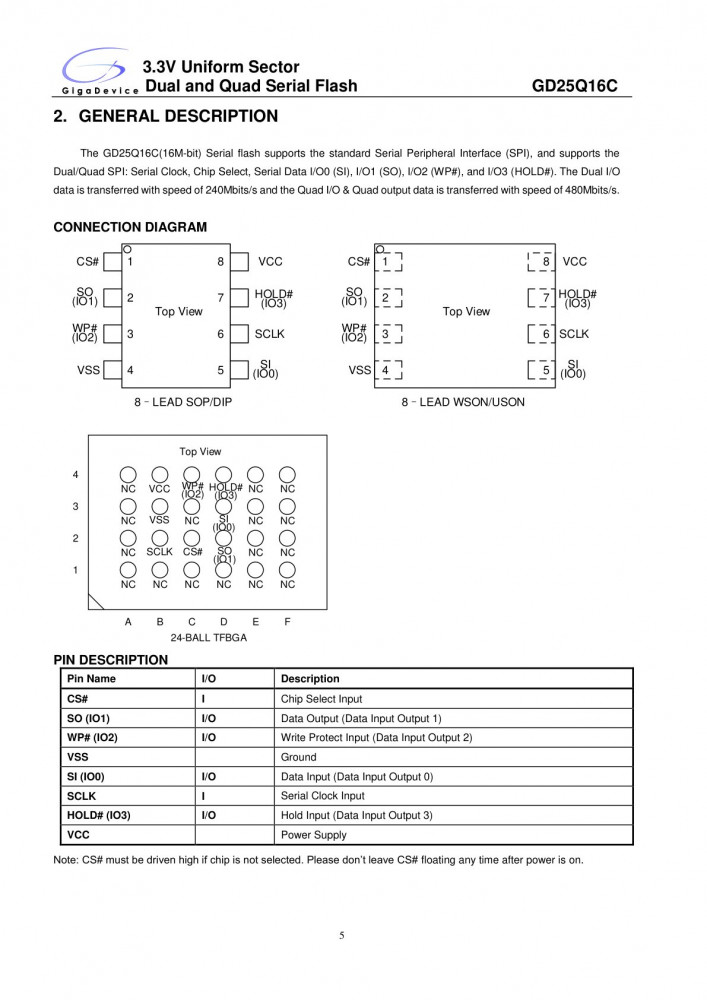 GD25Q16C datasheet page 5